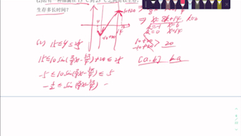 1月12日数学课 正弦型函数在物理中的应用 简谐运动