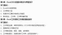 职场Excel函数表格基础入门课程 第1集 Excel2010的基本概念与界面...