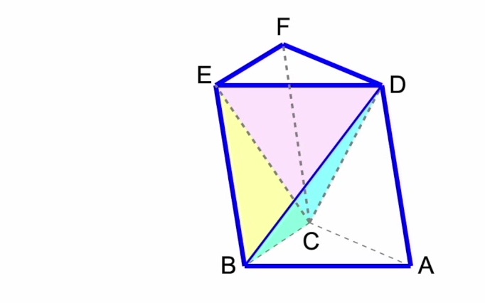 631几何原本第十二卷:命题7:同底等高棱柱与棱锥体积关系
