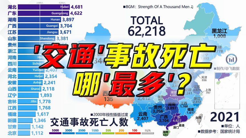 到底对湖北做了什么?全国交通事故死亡人数,1996-2021