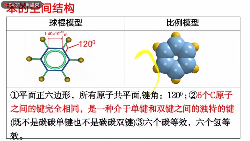 高中化学,苯的发现,分子式结构式结构简式,苯的空间结构化学键
