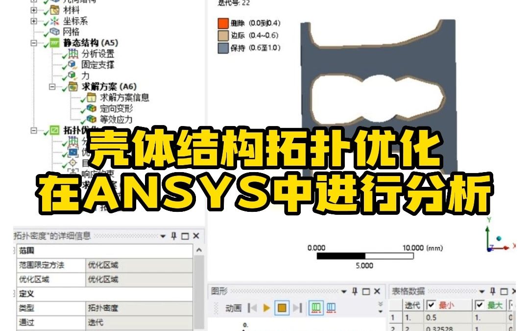 Ansys案例——壳体结构拓扑优化分析
