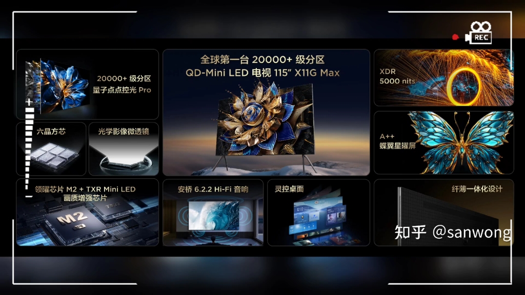 为什么TCL能做115寸呢