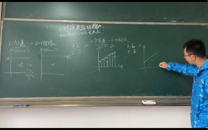 匀变速直线运动的位移与时间关系