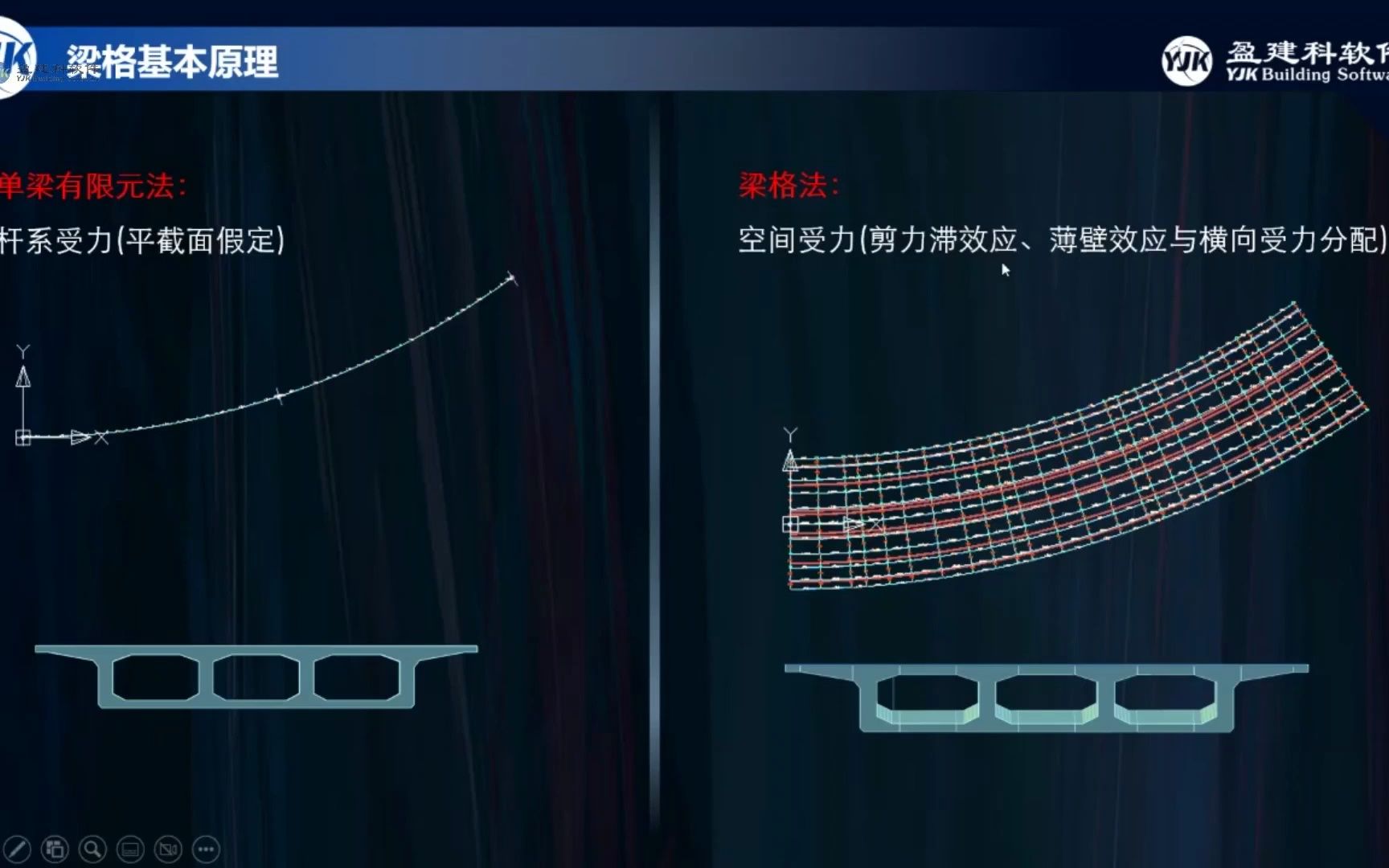 22-12-30YJK Bridge桥梁智能化梁格建模计算实例