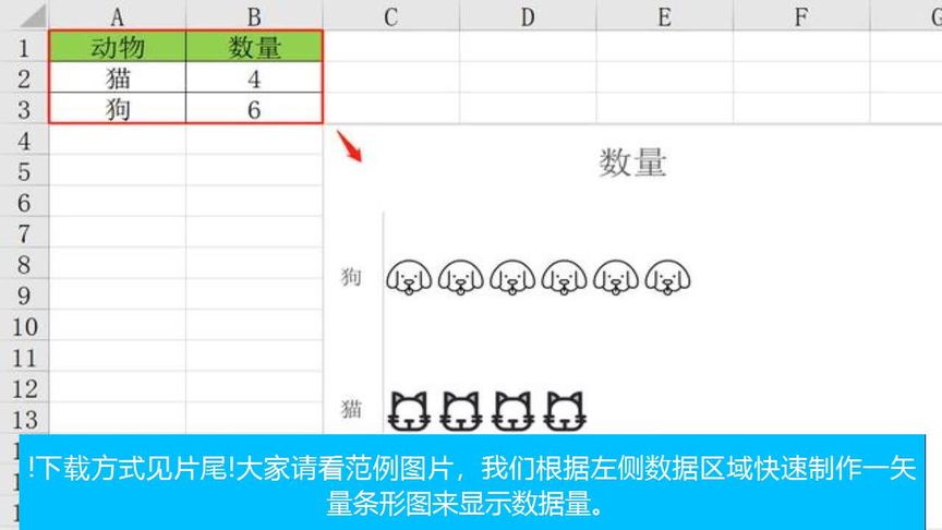 EXCEL精简数据条形图表,插入矢量图标,简单操作教师制表必备