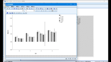 spss-多组柱状图带误差线