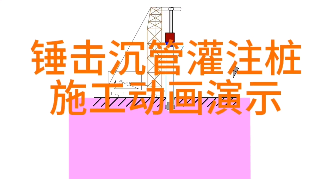 沉管灌注桩工艺流程动画演示讲解