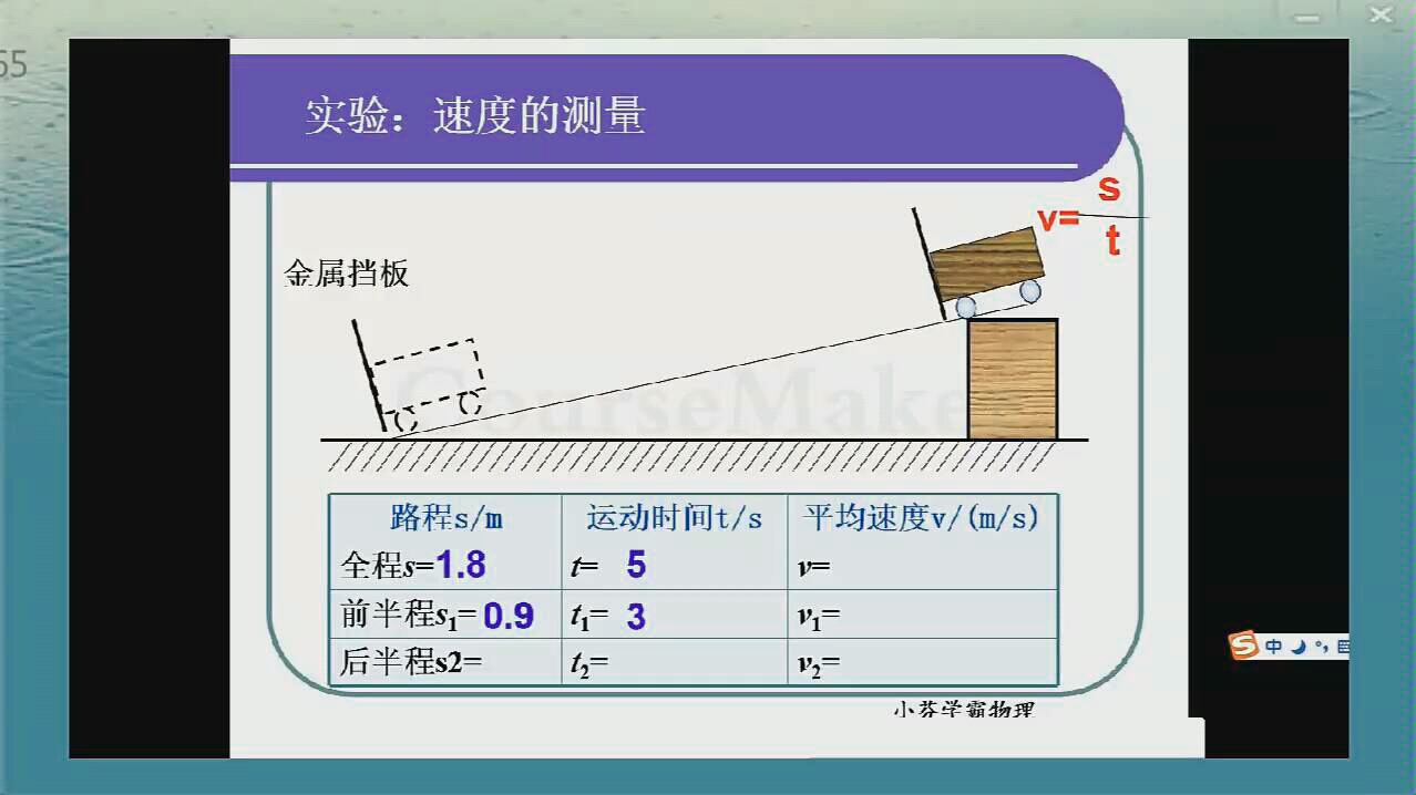 小芬学霸物理4(实验:速度的测量)