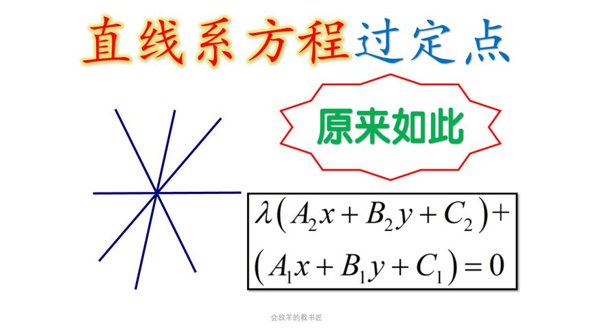 [高中数学]直线系方程,这样理解简单极了!
