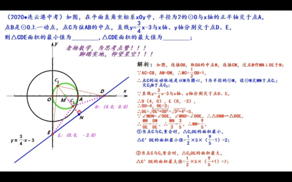 “双动点+瓜豆原理”专题