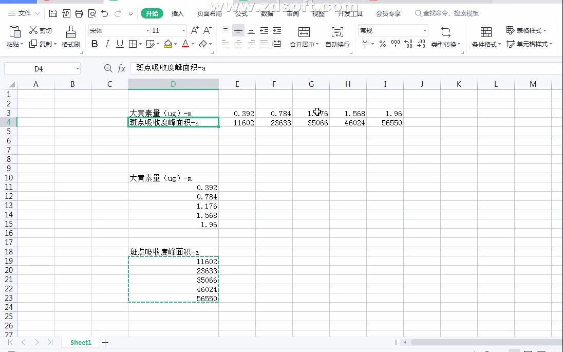如何利用SPSS软件对2个变量进行相关性与线性回归分析