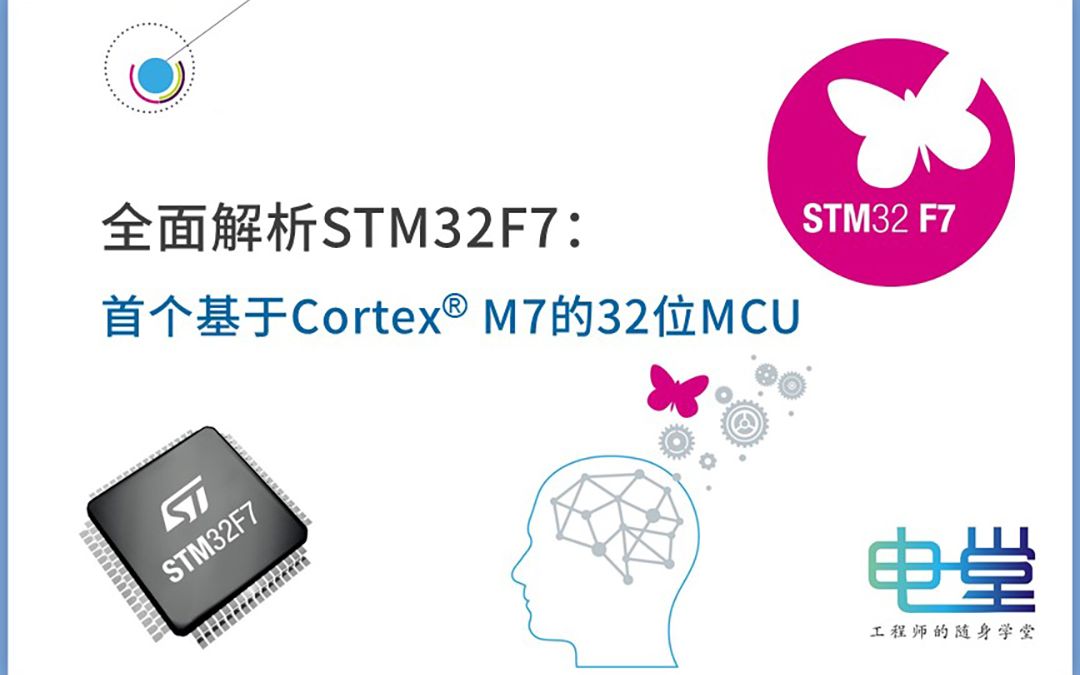 全面解析STM32F7:首个基于Cortex M7的32位MCU