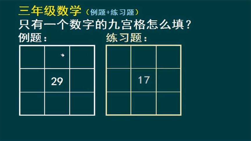 小学三年级数学(奥数题):只有一个数字的九宫格怎么填?