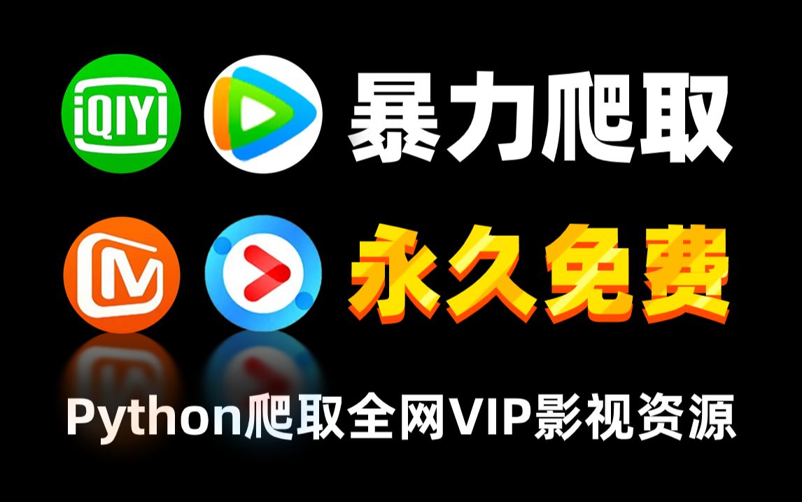 ...2分钟用Python爬虫爬取vip电影资源(含电影,电视剧,动漫),源码可分享,...