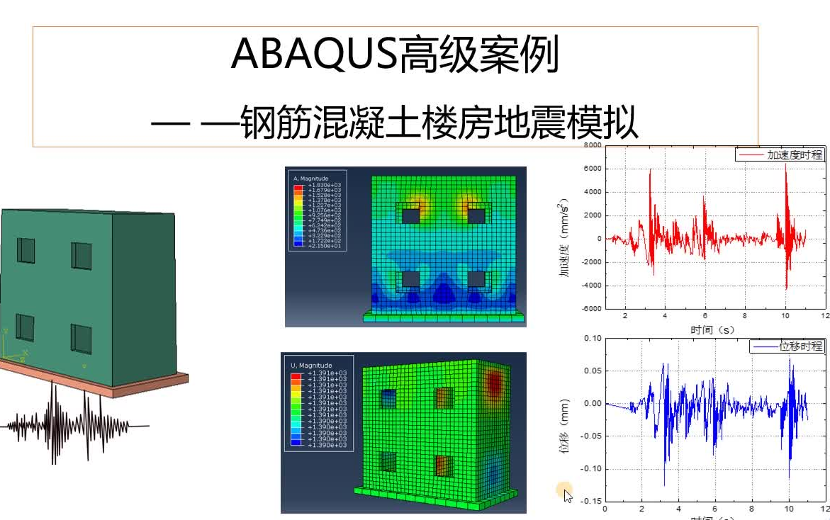 ABAQUS钢筋混凝土楼房地震模拟