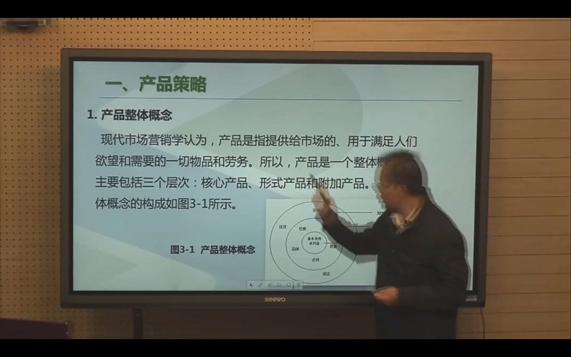 4-3.产品策略与定价策略