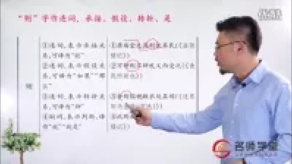 中考语文专项复习:文言文阅读(一) 2.理解常见文言虚词在文中的含义