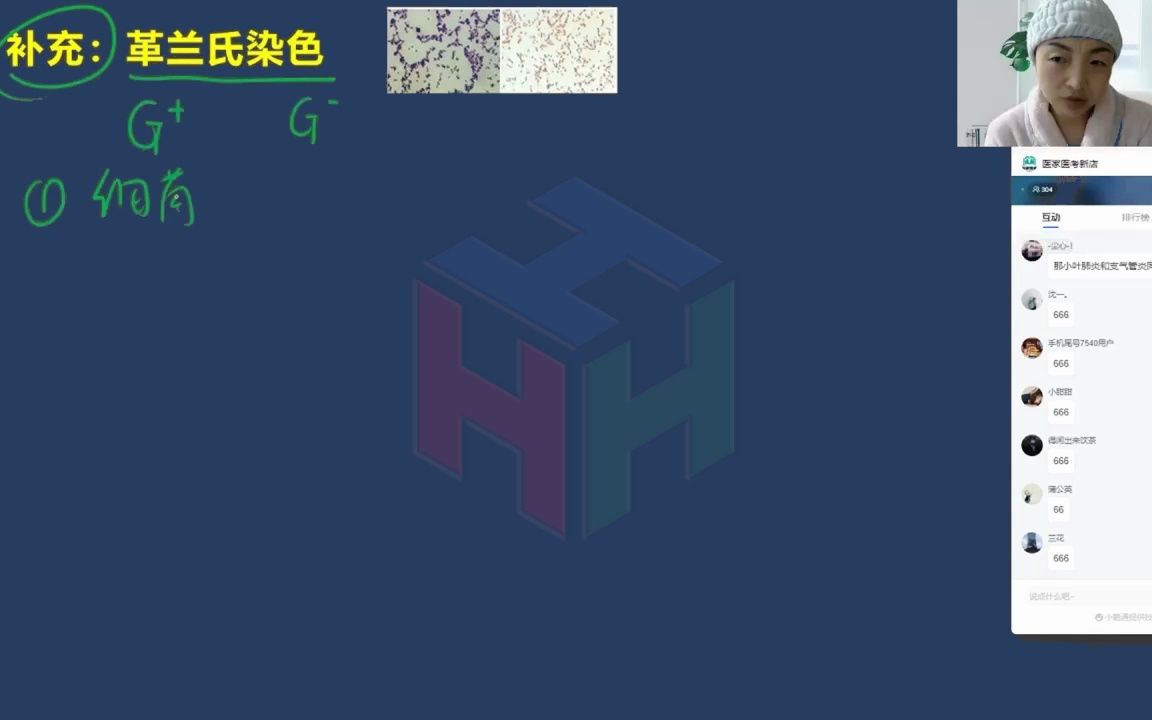 88临床执业(助理)医师考试-肺炎解剖分类与发病机制二山河医学网