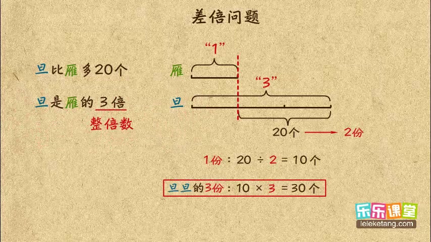 小学奥数三年级 差倍问题