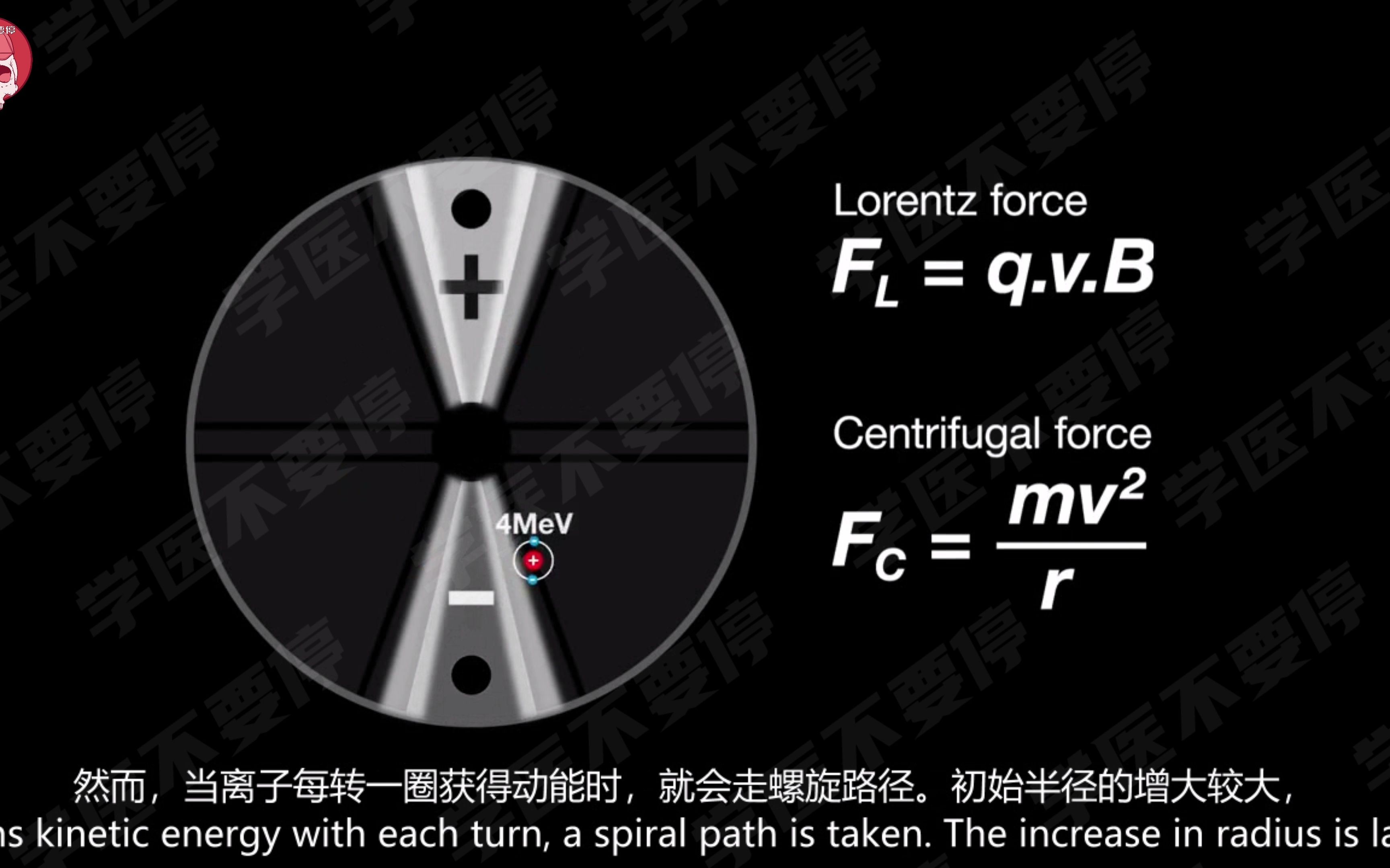 【生物医学导论】|6.17 回旋加速器是如何工作的