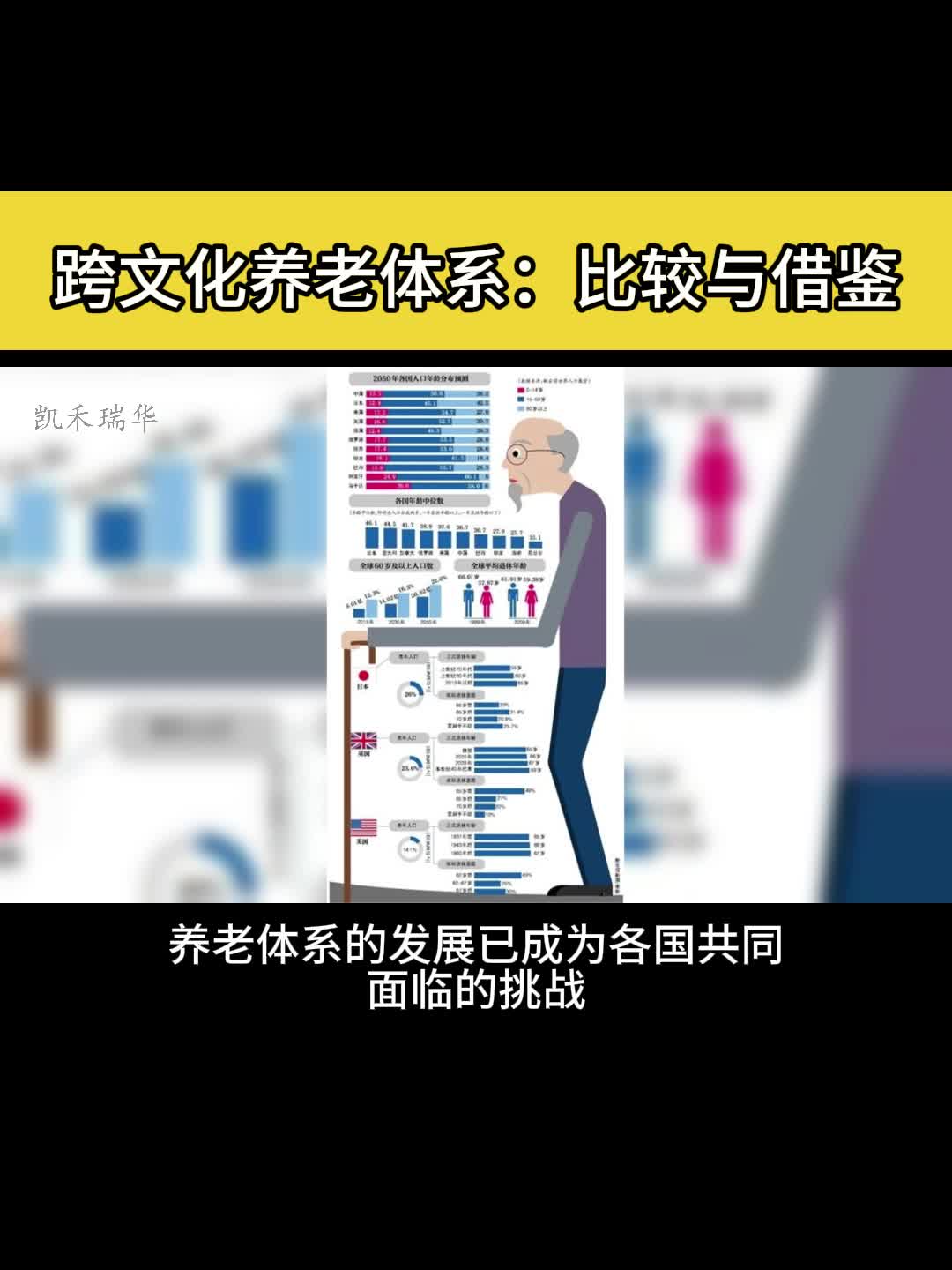 跨文化养老体系:比较与借鉴