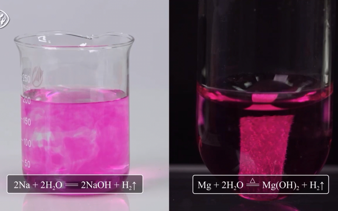 化学必修1 实验活动3同周期元素性质的递变人教版高中新高考新教材...