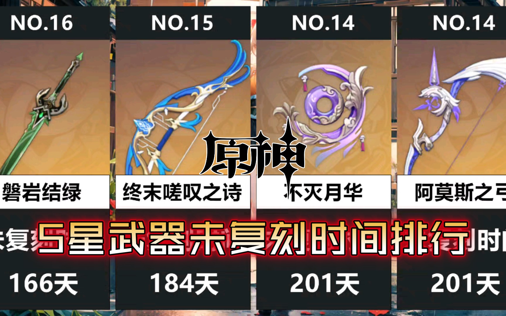 【原神】5星武器未复刻时间排行,哪把武器最久没复刻?你猜到了吗?_...