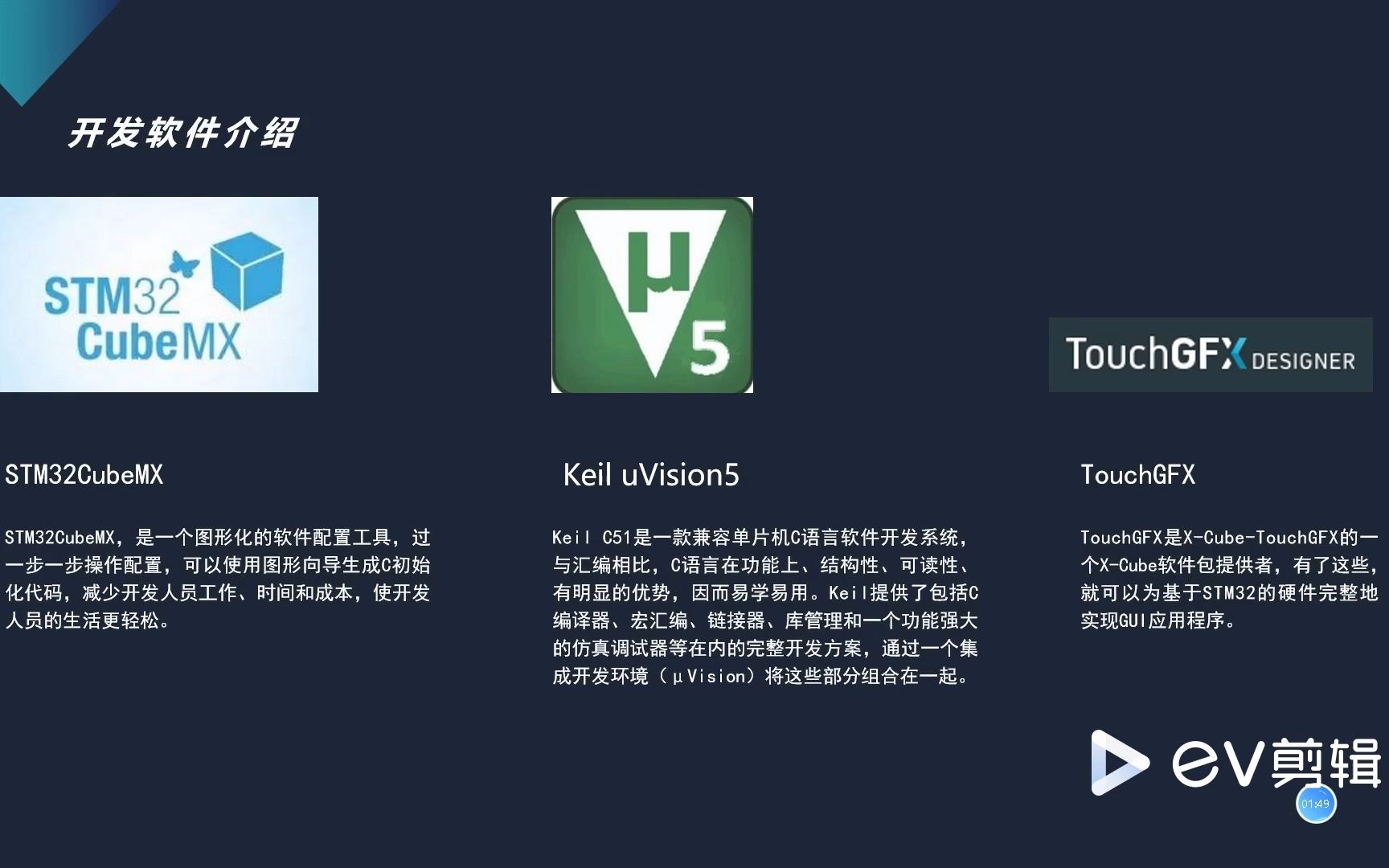 西邮光电专业优秀作品展示-第二十一组:基于stm32的音频播放器