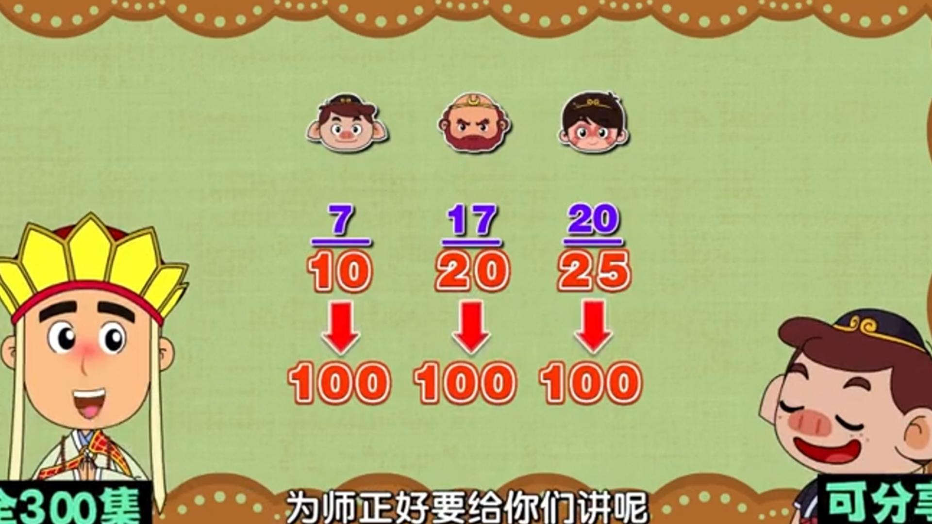 小学数学知识点——认识百分数