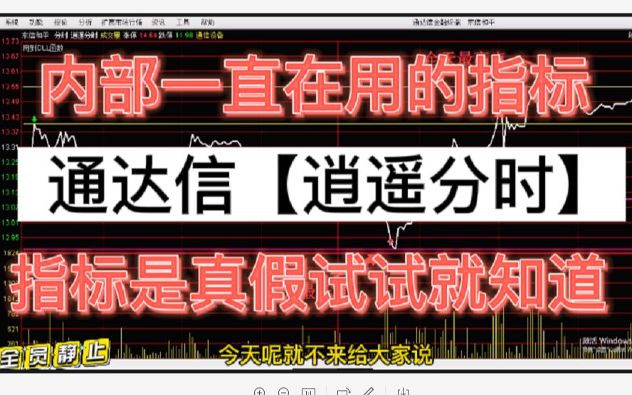 通达信【逍遥分时】指标公式:指标是真假试试就知道,一个非常好用的...