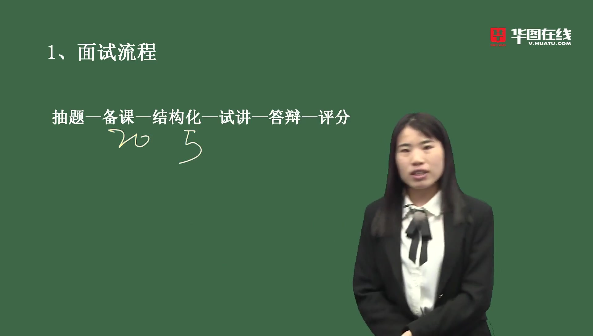 2020年教师资格证面试小学语文试讲结构化真题-华图中公小学语文...