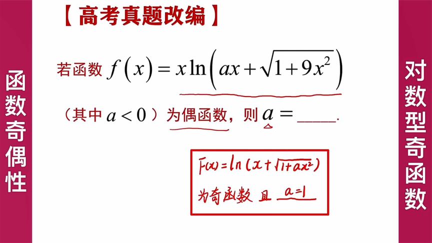 高考真题改编:基本函数的奇偶性,对数型奇函数小模型你知道吗?