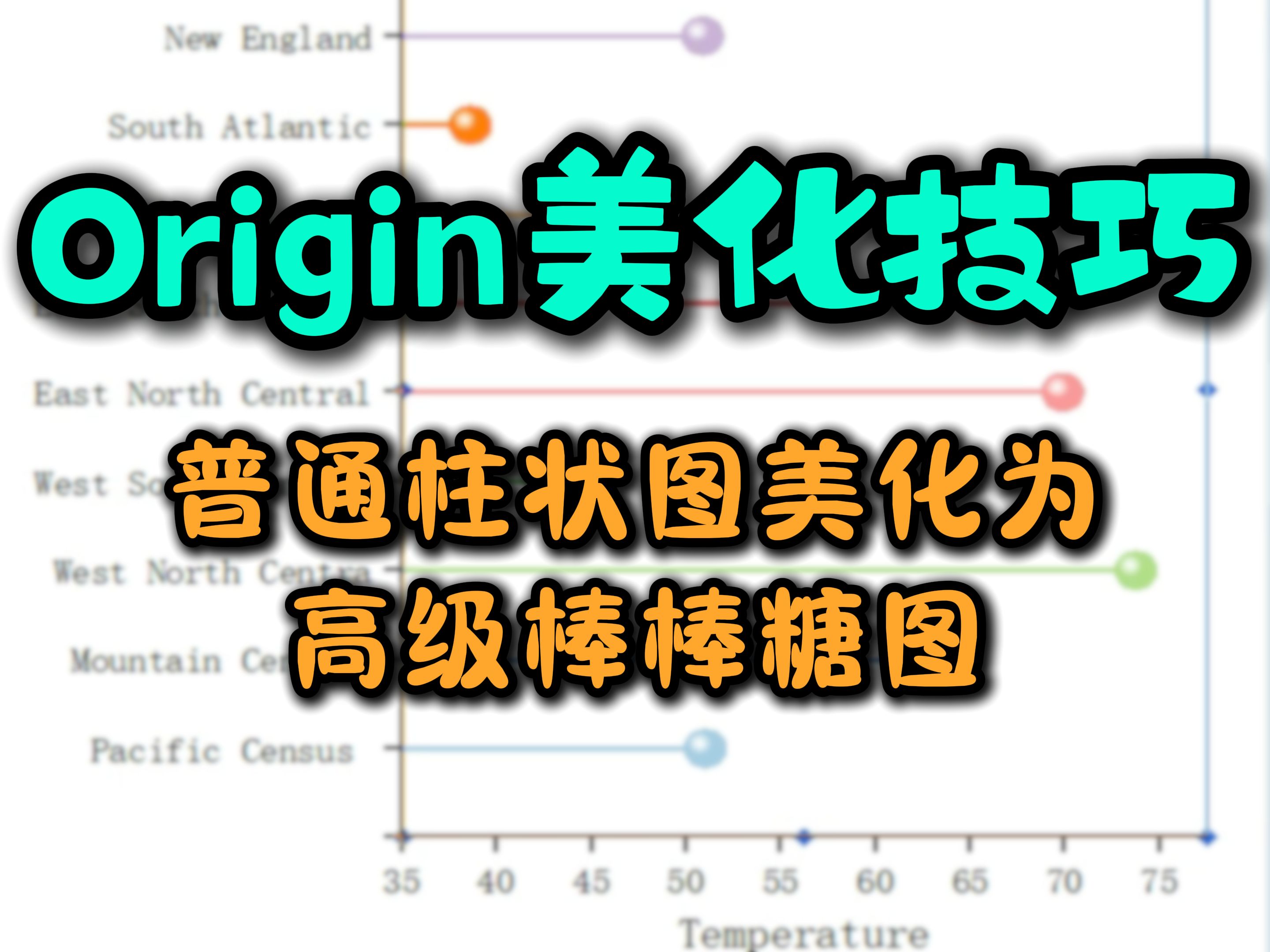 怎么把柱状图美化成数据更直观的高级棒棒糖图 手把手一遍教会你!...