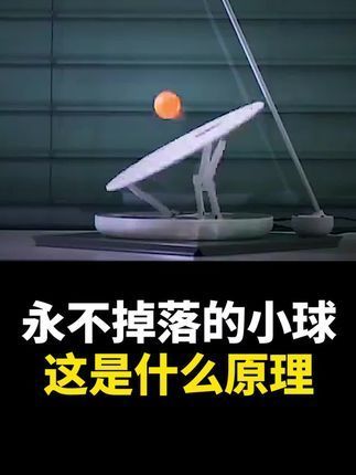 "永不"掉落的小球,PID平衡系统。