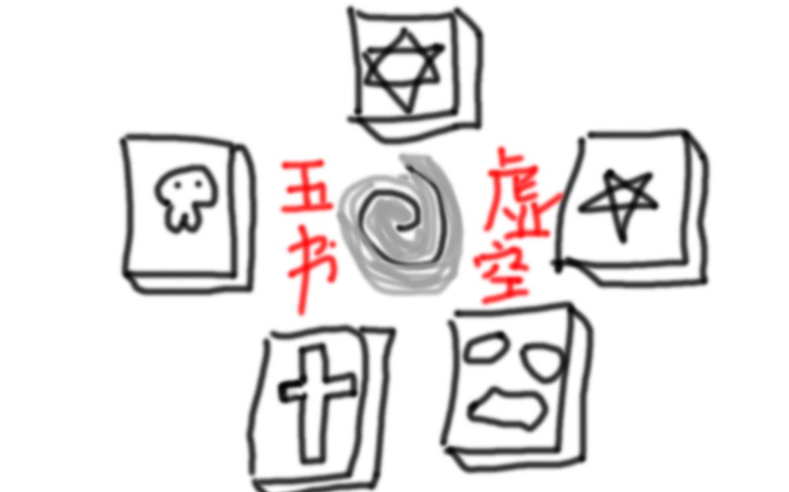 (2021.11.30以撒的结合:忏悔/每日挑战)5本书的虚空其实也不是主角