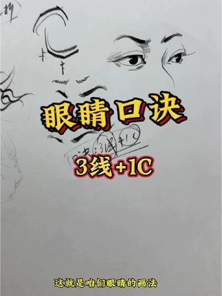 速写画眼睛的口诀,。3线+ 1C。