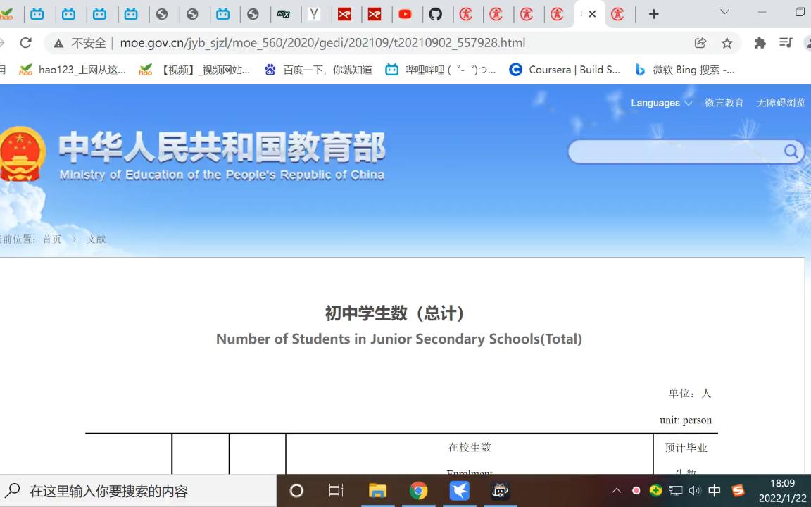全国各省初中生人数大pk河南广东山东河北过百万