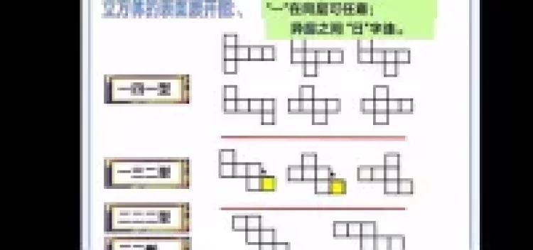 3·4 简单几何体的表面展开图(1)