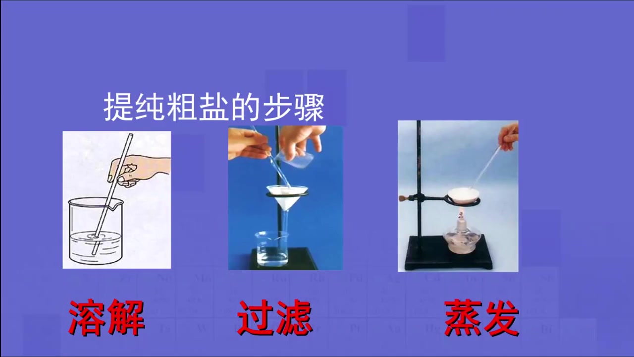 初中化学微课——粗盐中难溶性杂质的去除