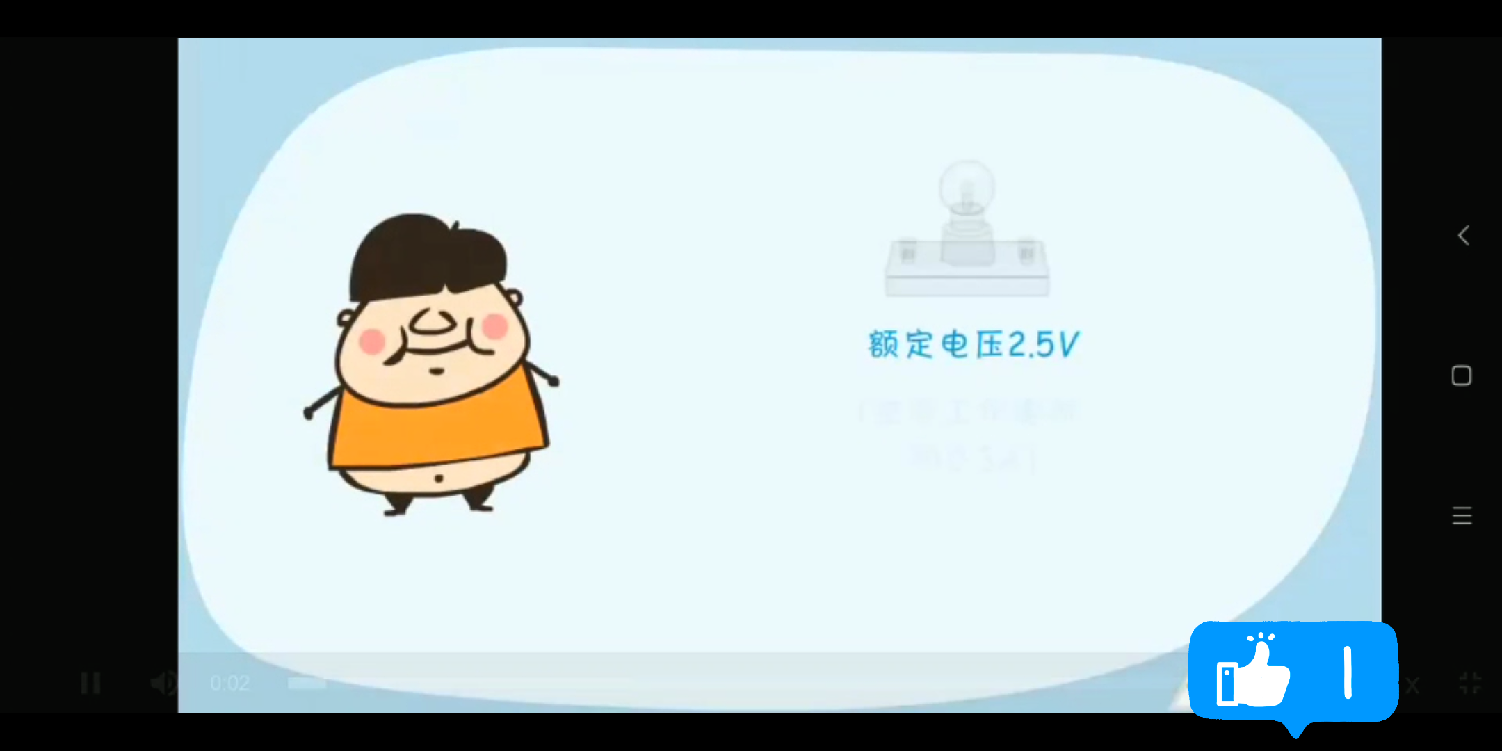 伏安法测电功率