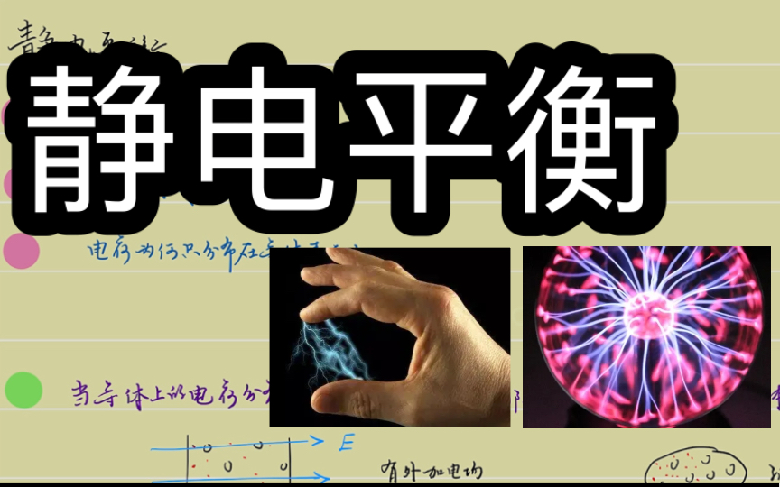 静电平衡中的三个问题[静电平衡概念][孤立导体][电荷只分布在导体...