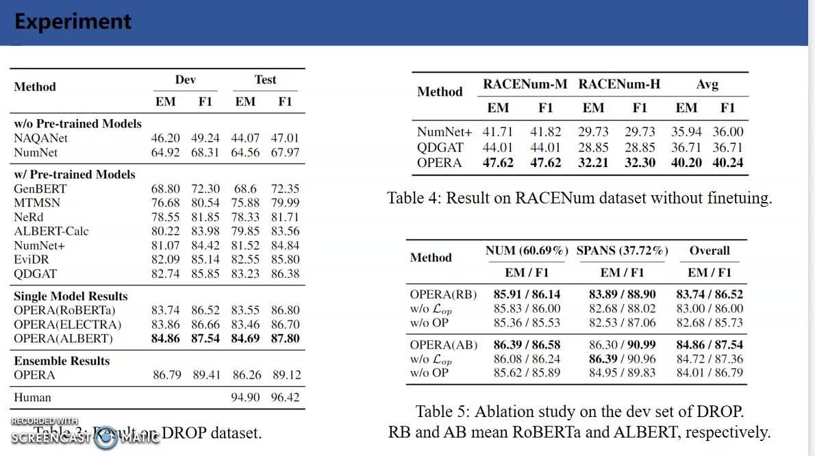 OPERA:基于文本的离散推理操作