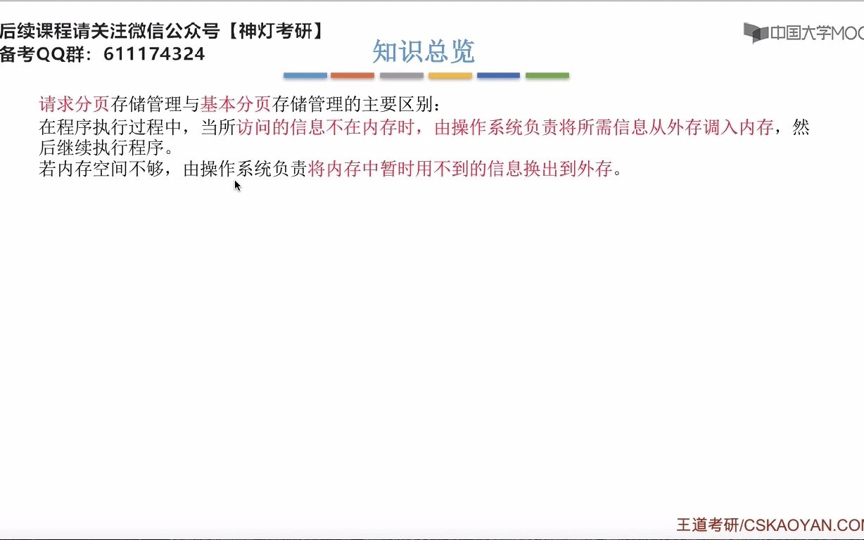 3.2_3_页面置换算法