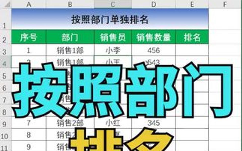 按部门多条件排序,学会强大的sumproduct函数,工作效率大大提高!