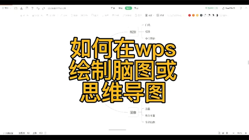 如何在wps中绘制思维导图或脑图?@wps