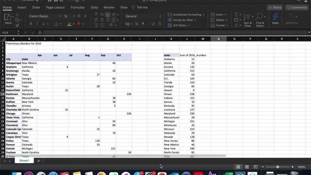 #数据清洗 #数据分析#办公软件技巧 #tableau