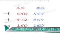 热线188 2019 219四川高考分数线公布!一本线文科540分 理科547分