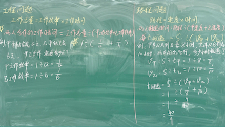 人教版小学数学六年级上册分数除法应用题之工程,路程问题二