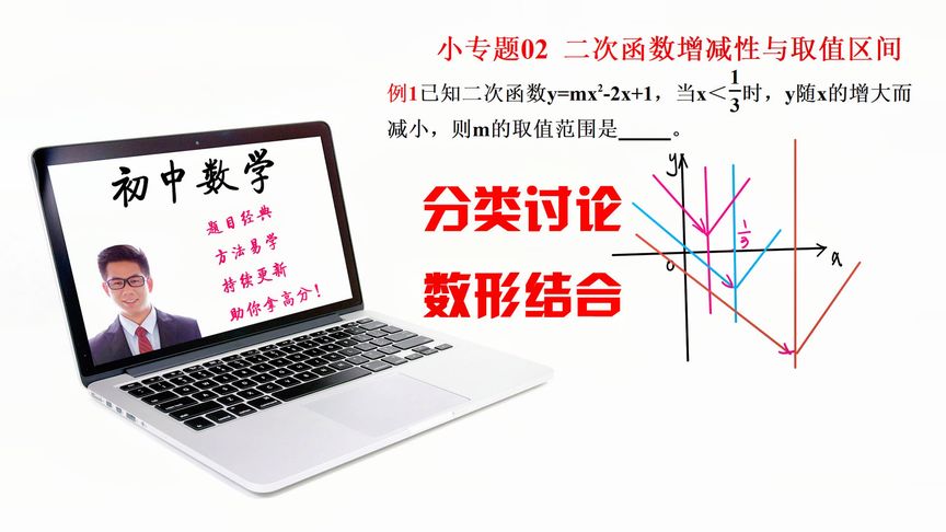 二次函数必备技能,老师1次课讲明分类讨论+数形结合的精髓